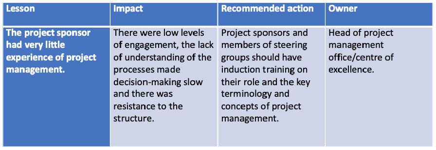 Lessons Learned Project Management Lessons Learned Project Management
